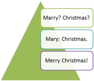 Marry merry Mary! | OneWorldOneEnglish